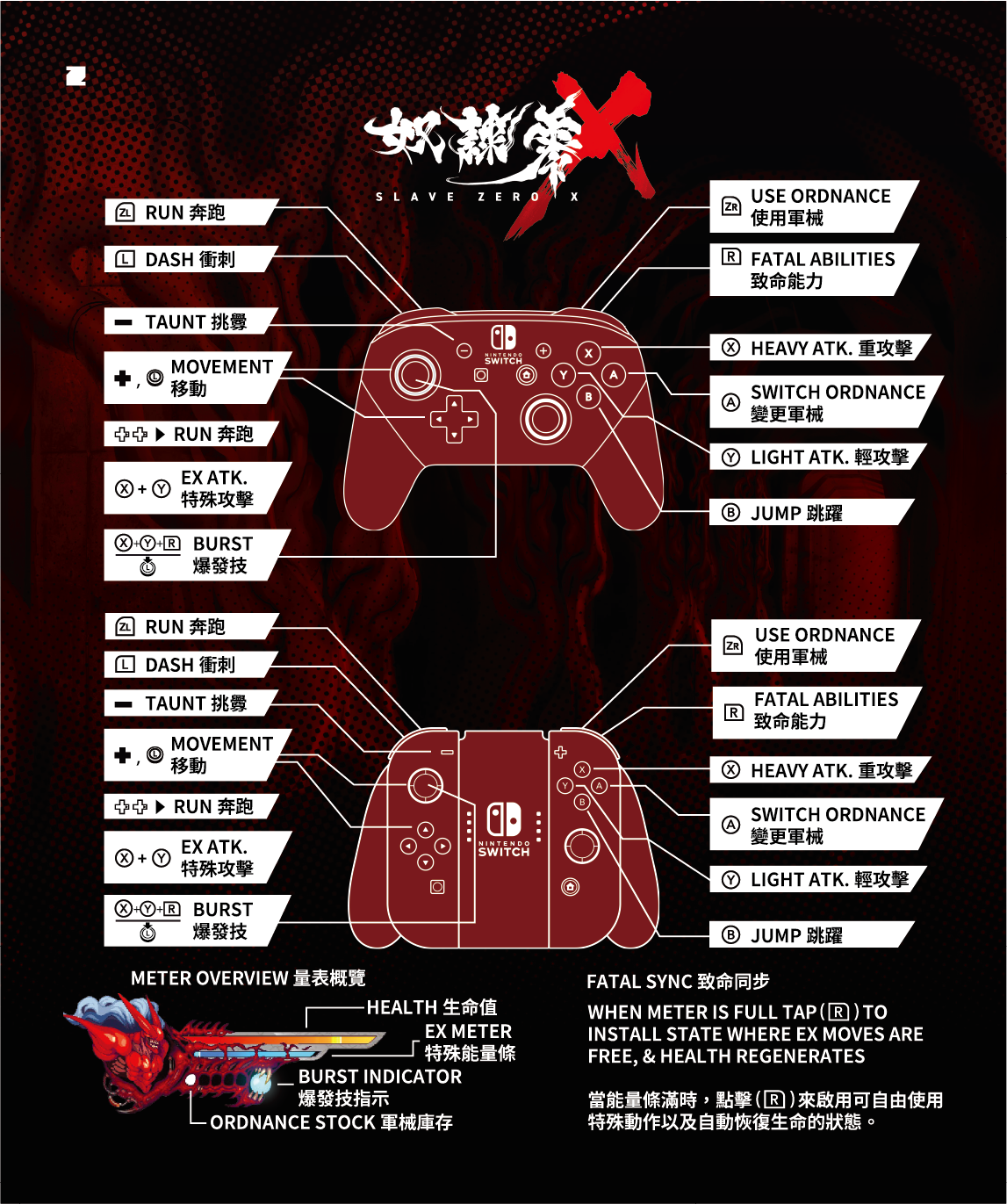 Slave Zero X Control Map and Guidebook - Beep
